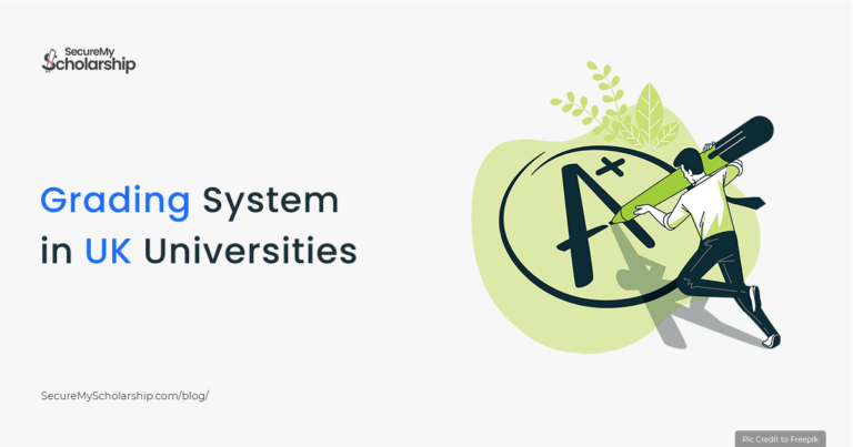 Grading System in UK Universities 2026